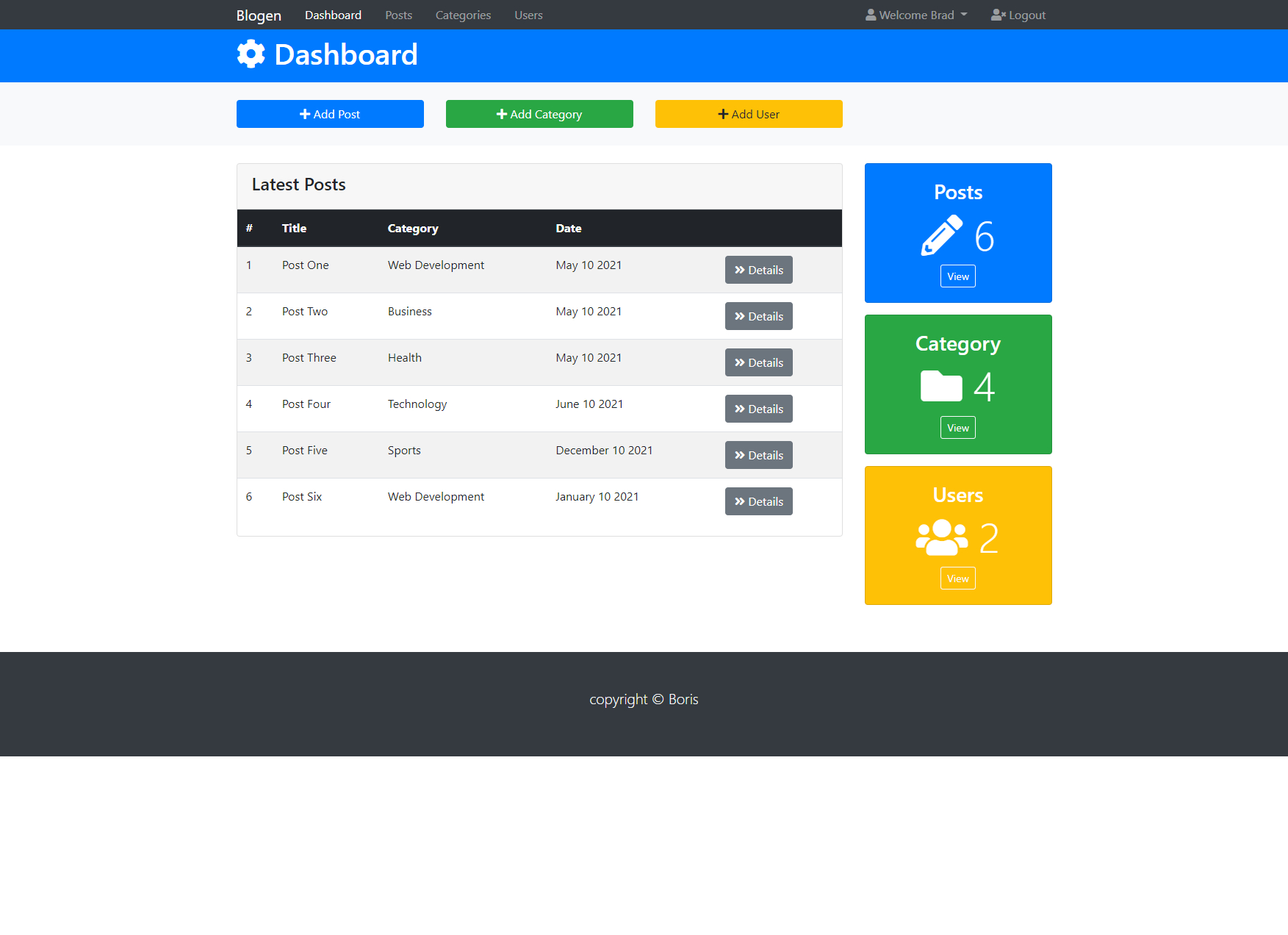 GitHub - borispejic/Blog-Dashboard